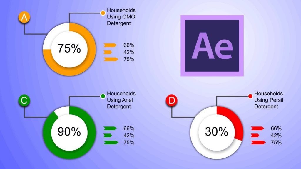 After Effects Expressions Soundlinda after-effects-expressions-soundlinda